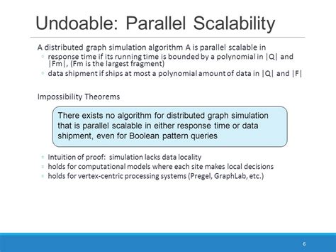 distributed graph simulation impossibility and possibility 1 yinghui