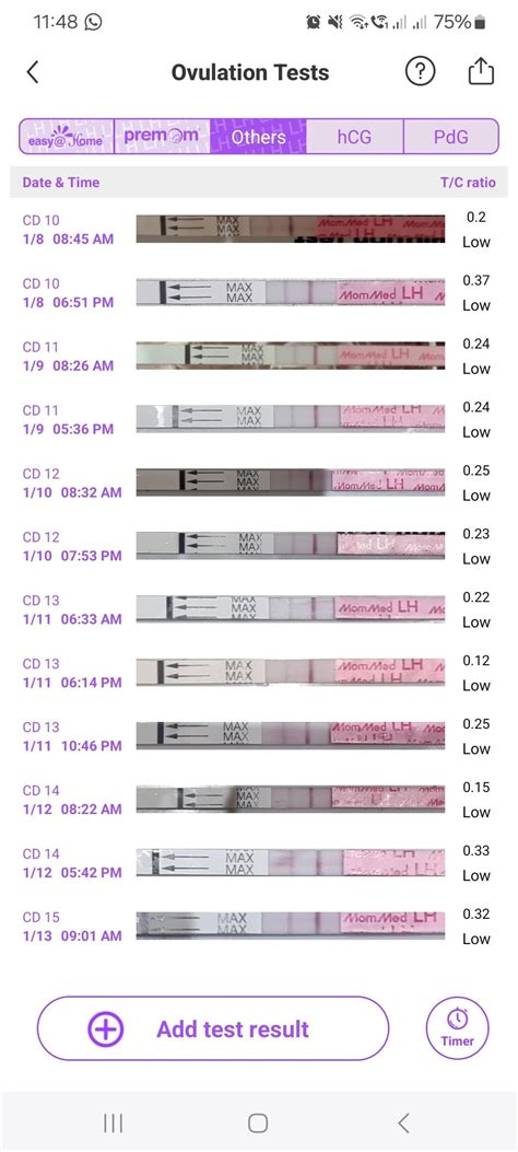 Ovulation Help Rttcstruggles Ovulation Help Rttcstruggles