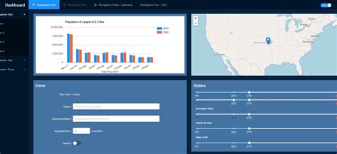 Ant Design Ui Petar Stefanov Web Developer