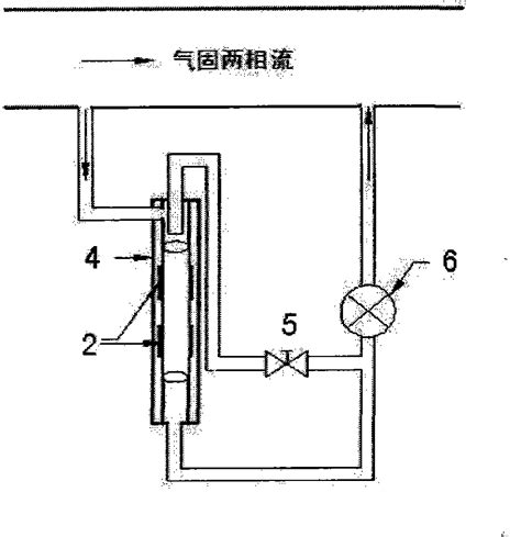 Measuring Method And Device Of Eddy Flow Enriched Sparseness Gas And Solid Two Phase Flow