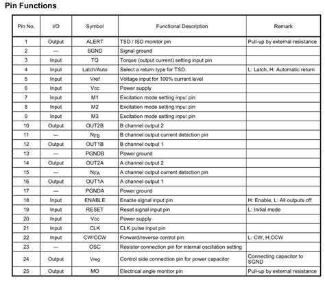 Enable Pin TB6600 Motors Mechanics Power And CNC Arduino Forum