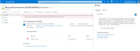 How To Connect Sas Viya In Azure To On Prem With Expressroute Part 3