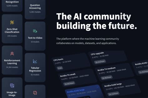 Hugging Face - AI App Profile | Features, Specialization, Pros & Cons | Barndoor AI