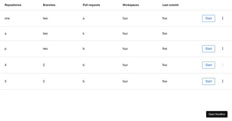 Table Custom Actions Toggle With Tooltip Codesandbox
