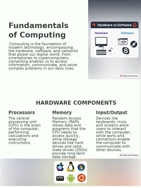 Fundamentals Of Computing Pdf