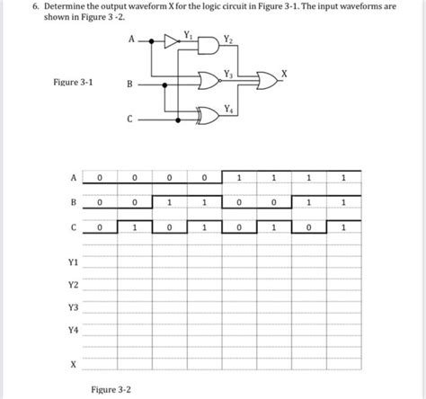 Solved Implement A Logic Circuit And Boolean Expression Chegg