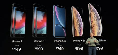 Biggest Differences Between IPhone XR And IPhone XS Page IDrop News