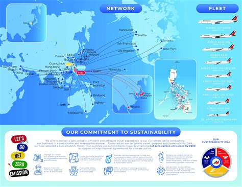 What It Is Like To Fly With Philippine Airlines Travel Monitor