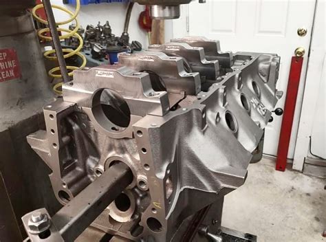 Performance Driven Design