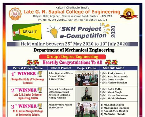 Pinky Kumari On Linkedin Winners Sit Learning