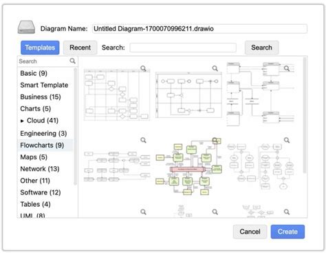 Mocky Vs Draw Io In Confluence Which To Draw Diagrams