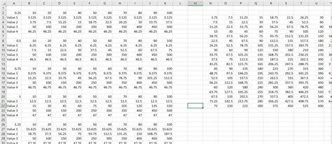 Excel Find A String And Copy The Corresponding Rows To The Same Sheet Starting From A