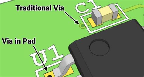 Usb Pcb Design Guide Andwin Circuits