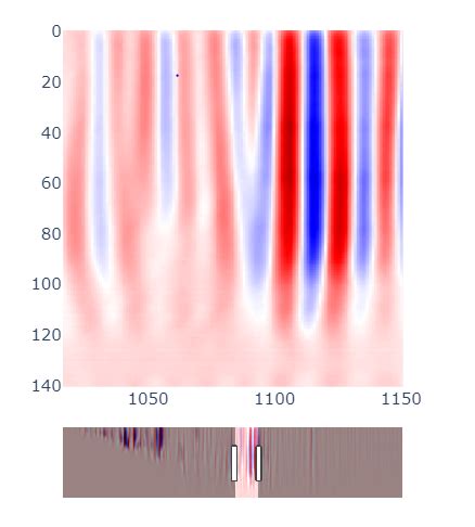 Range Slider For Image Plotly Python Plotly Community Forum