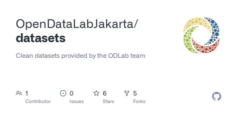 GitHub OpenDataLabJakarta Datasets Clean Datasets Provided By The ODLab Team