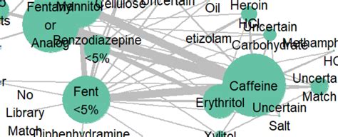 Blurry Resolution With High DPI Surface Pro With R Studio RStudio IDE Posit Community