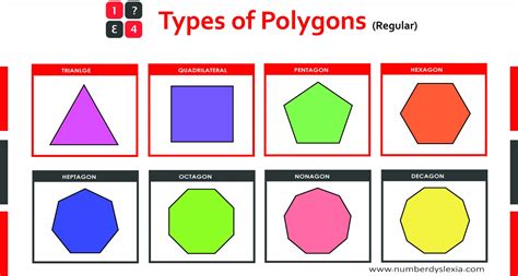 Free Printable Polygons Colored Charts For Classroom [pdf] Number Dyslexia