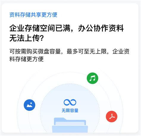 企业文件存储空间不足？企业微信微盘的4大核心能力轻松解决！ 知乎