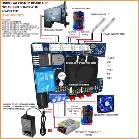 Universal Custom Board For Piso Wifi Newly Released Linksee Version