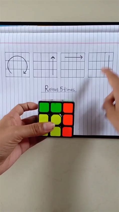 Rubiks Cube New Pattern Rrubikscubenew