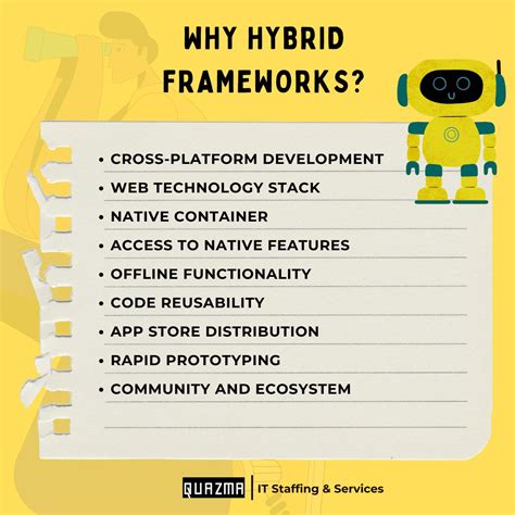 Quazma On Linkedin Webdevelopment Mern Meanstack Javascript