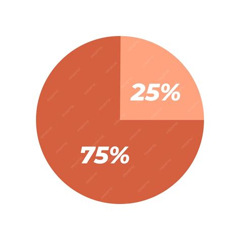 Premium Vector Vector Illustration Of Data Analysis Graph On White Background