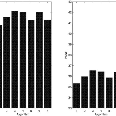 Illustration Of Overlapped Block Motion Compensation Download