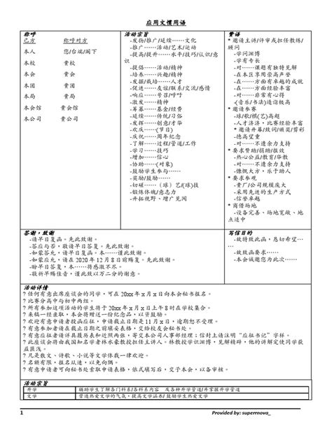 华语spm作答技巧 Pdf