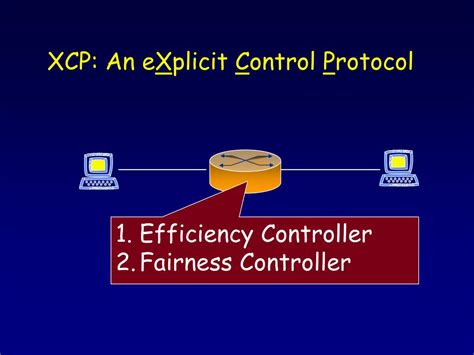 ppt xcp explicit control protocol powerpoint presentation free download id 3257509