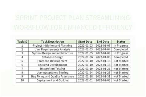 Sprint Project Plan Streamlining Workflow For Enhanced Efficiency Excel