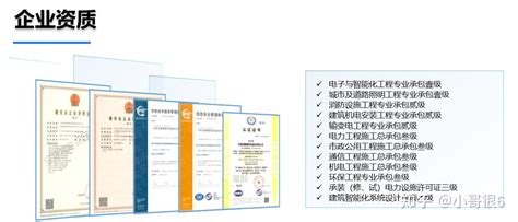 智慧酒店解决方案 助力酒店行业数字化转型 知乎