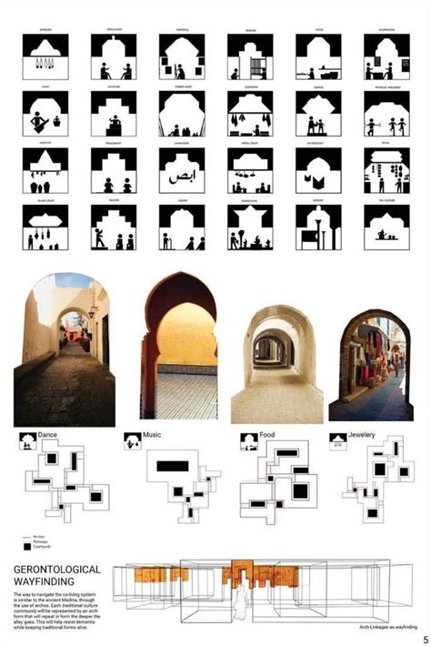 「bshb」おしゃれまとめの人気アイデア｜pinterest｜anirudh pareek【2024】 建築 改造 酒