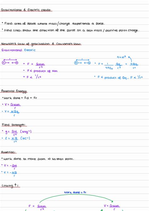 A Level Full Gravitational And Electric Fields Notes [new Spec Aqa
