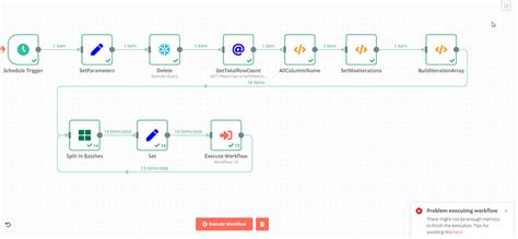Release Memory In Subworkflow N8n Cloud Questions N8n Community