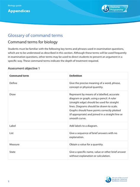 Command Terms Pdf Hypothesis Deductive Reasoning