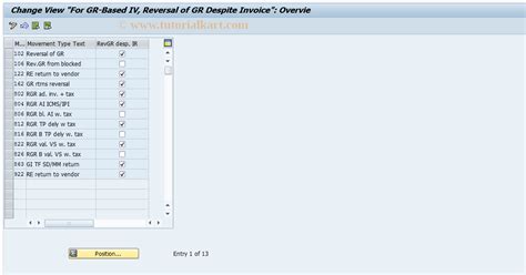 Salr87000387 Sap Tcode Img Activity Simgcfmenuolmbombz