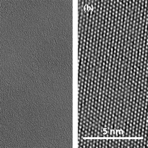 A Plan View Tem Image Of Printed Mos2 Prepared From 0025 M On