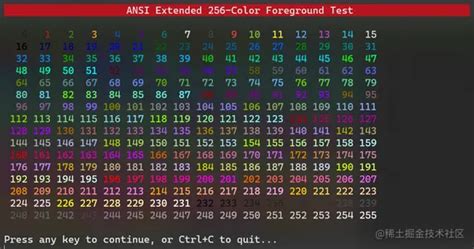 译 Dartandflutter调用win32 Api的库win32「这是我参与11月更文挑战的第28天，活动详情查看：2 掘金