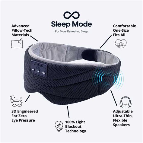 The Sleep Mode Pro Sleep Mode