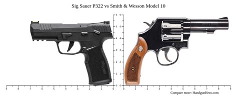 Sig Sauer P322 Vs Smith And Wesson Model 10 Size Comparison Handgun Hero