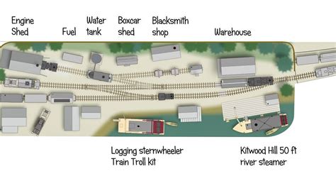 Sloat Lumber Co River Camp On30 Switching Layout On30 Layout Ideas