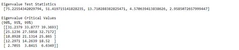 Time Series Is The Python Johansen Cointegration Test Trustworthy