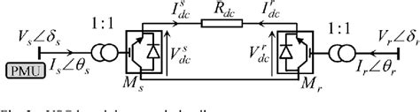 Figure 3 From Observability Of Hybrid Ac Dc Power Systems With Variable Cost Pmus Semantic Scholar
