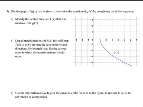 Solved Use The Graph Of G X That Is Given To Determine Chegg