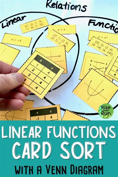 Linear Functions Card Sort Activity Linear Function Fun Math