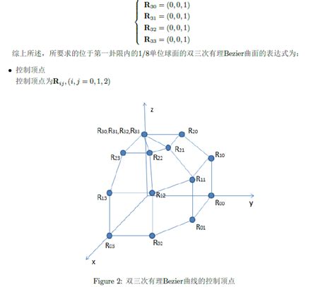 双二次，三次有理bezier曲线表示第一象限18球面球面第一象限图片 Csdn博客