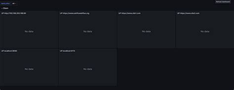 How To Use Query Variables In Panels Metric Queries Prometheus Grafana Labs Community Forums