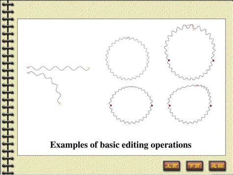 Ppt Mesh Deformation Based On Discrete Differential Geometry