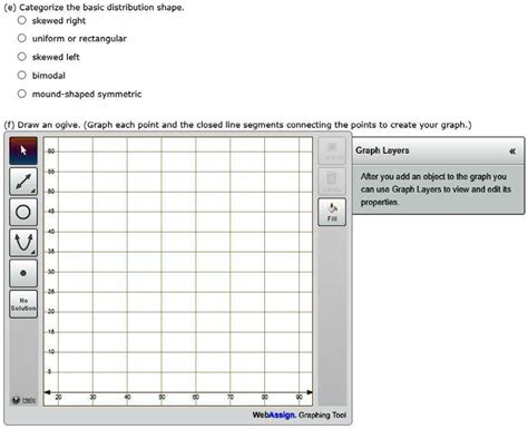 Solved Categorize The Basic Distribution Shape Skewed Right Uniform