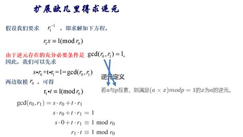 rsa加密算法及其证明 大数rsa问题解决方案 rsa算法大参数实现 csdn博客